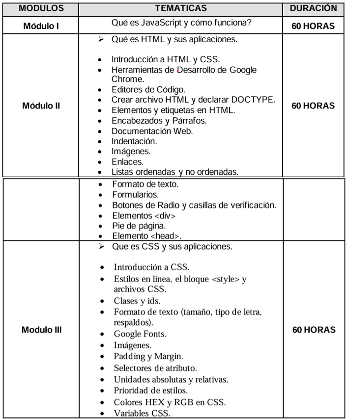 tecnologia – Asodisvalle – Fundación Jeison Aristizábal